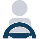 Autonomous Driving | Autonomous Driving Levels and Advantages