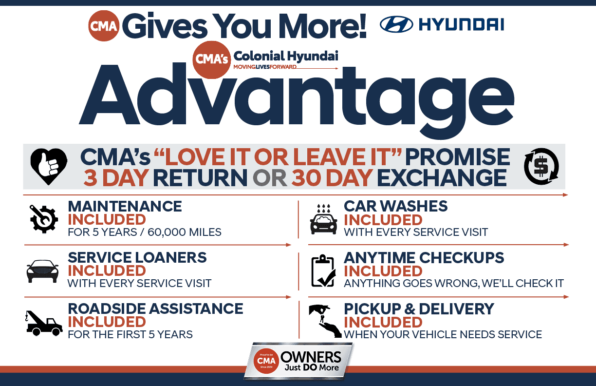 Extras You Get At CMA's Colonial Hyundai | Hyundai Dealer Near Me