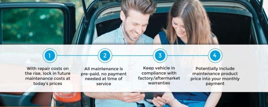 Pre-Paid Maintenance Program | Competition BMW of Smithtown