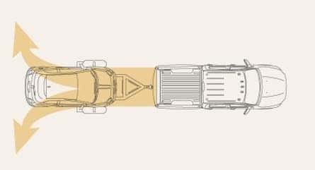 How Do I Tow With My Truck? | Manchester Area RAM Dealer