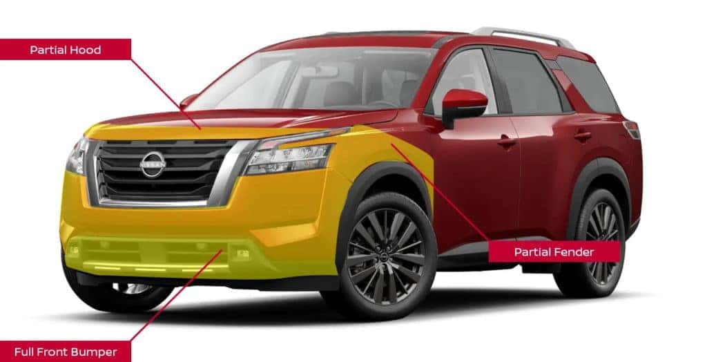 TommyCar Protection Package | Country Nissan