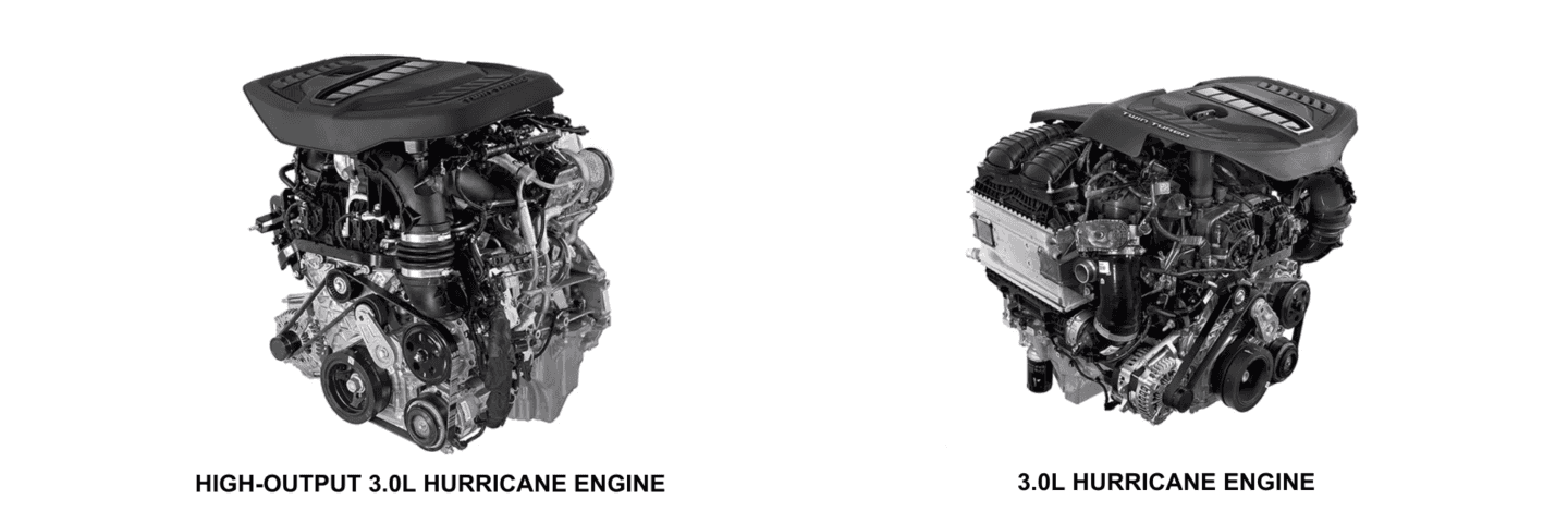 Unleashing Power: New 2025 RAM 1500 Hurricane Engine
