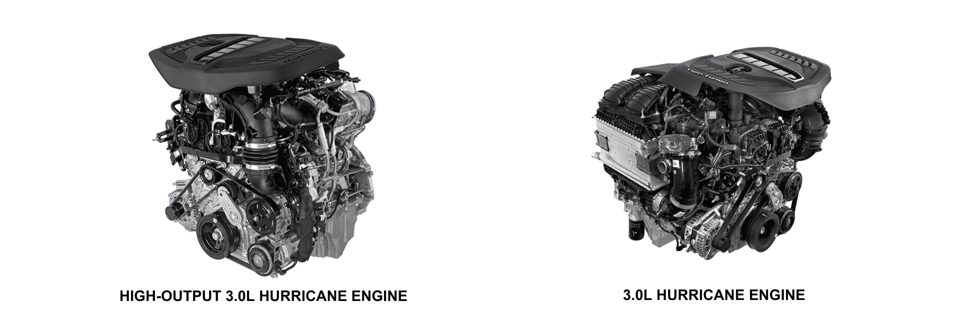 Unleashing Power: New 2025 RAM 1500 Hurricane Engine