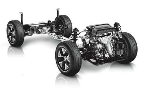 Available and Standard Off-Road Equipment on Jeep 4x4 Models