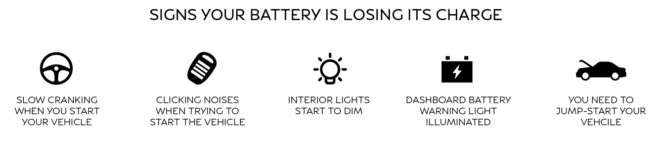 Battery Service | Tim Dahle INFINITI